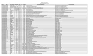 LAPORAN HASIL BELAJAR MATRIKULASI 2024.pdf
