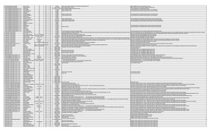 LAPORAN HASIL BELAJAR MATRIKULASI 2024.pdf