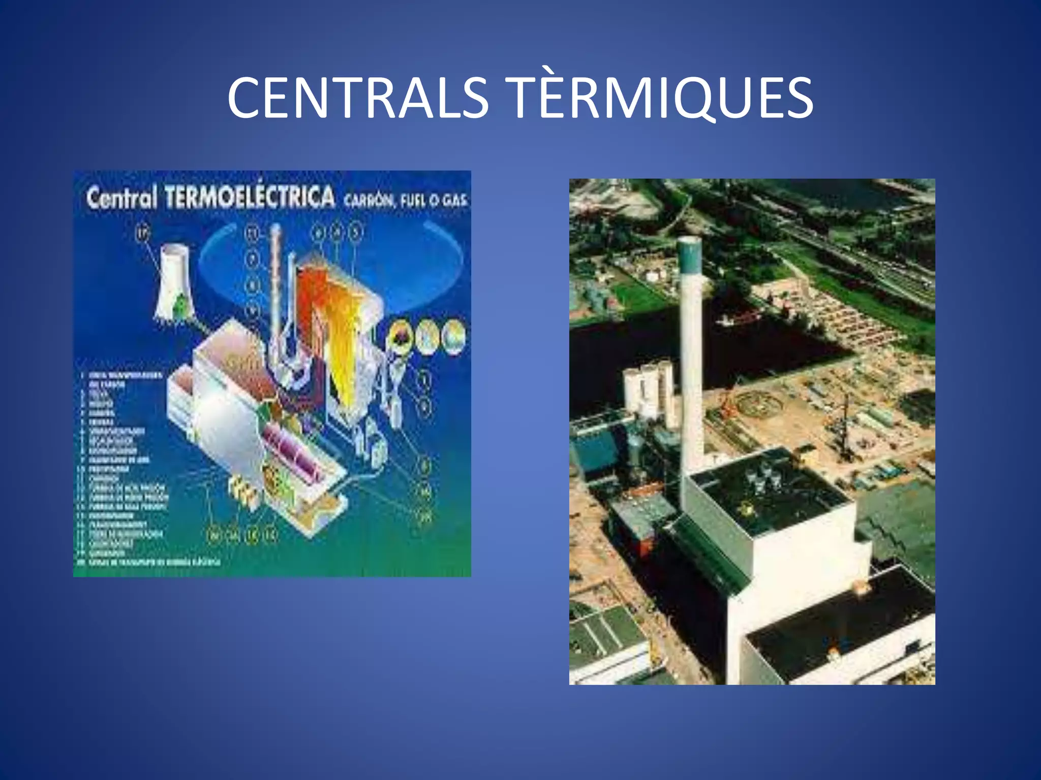 La producció d`electricitat | PPT