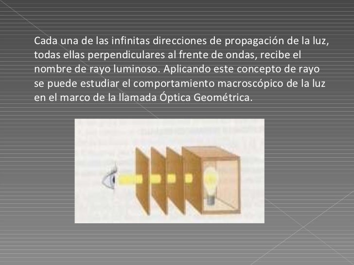 La PropagacióN De La Luz