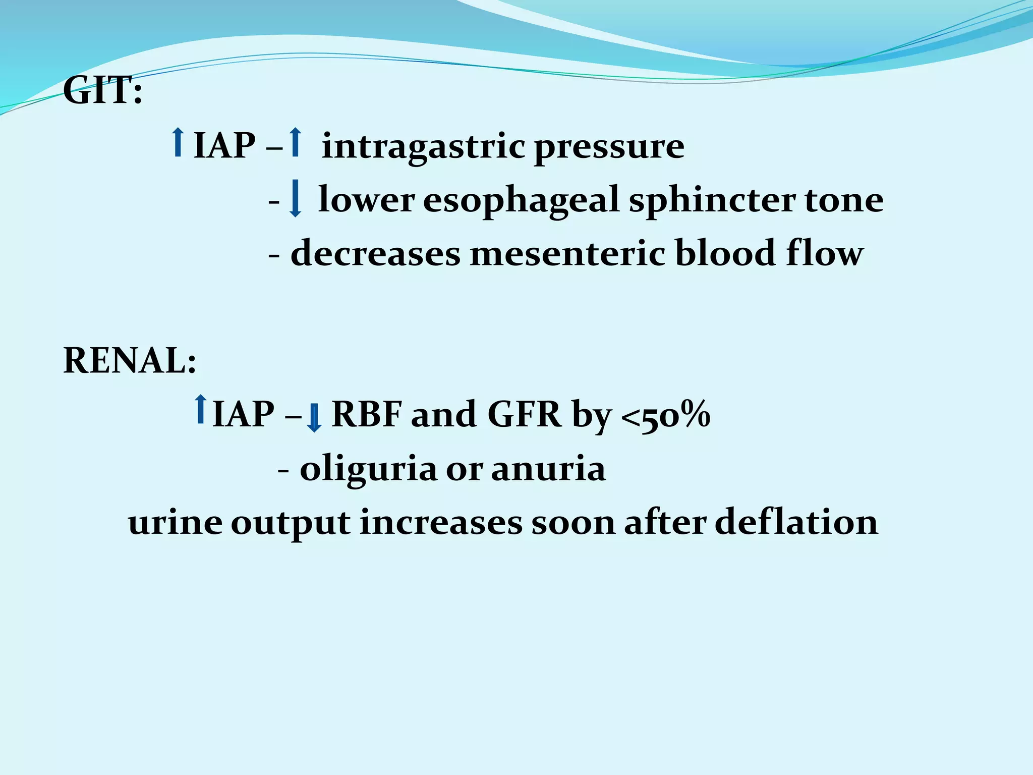 Laparoscopic surgery & it's anaesthetic management | PPTX