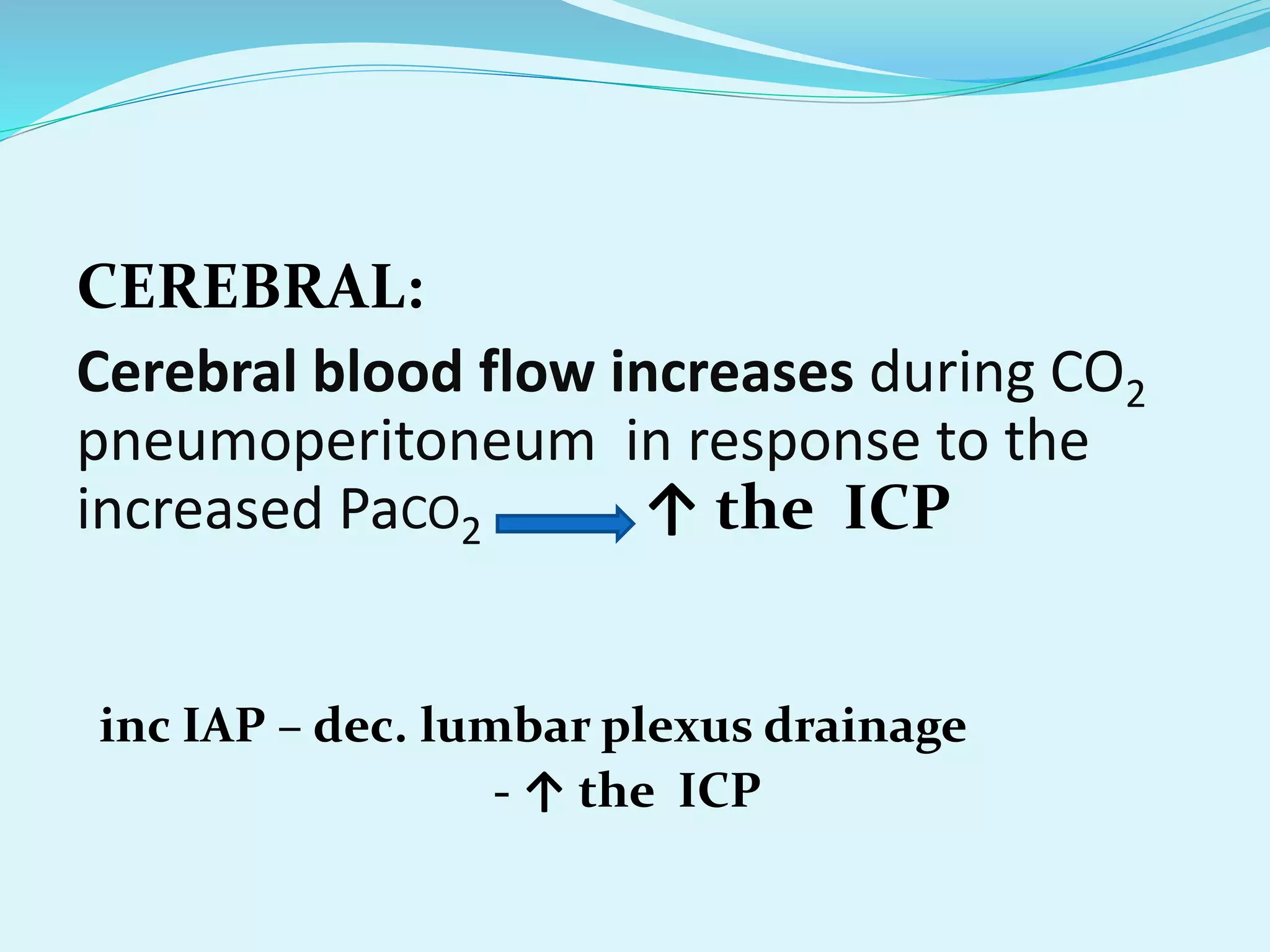 Laparoscopic surgery & it's anaesthetic management | PPTX