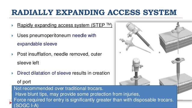 Laproscopy And Hysteroscopy In Gynecology No Video