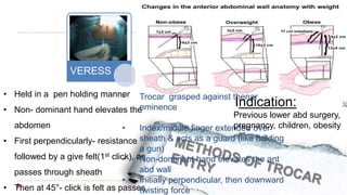 Laproscopy & Hysteroscopy in Gynecology | PPTX