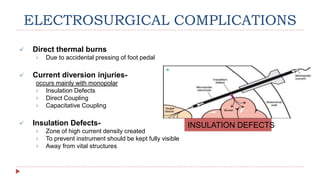 Laproscopy & Hysteroscopy in Gynecology | PPTX