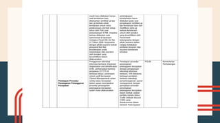 LAPoran RUNK 2023 dan rencana aksi keselamatan 2024 | PPT