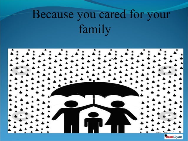 Lapsed policy | PPT