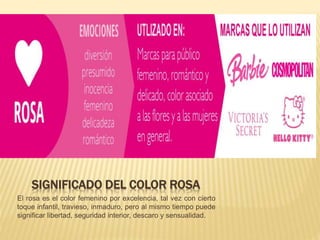 La psicologia del color | PPTX