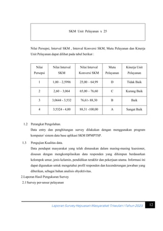 Lap SKM TW 1 23.pdf