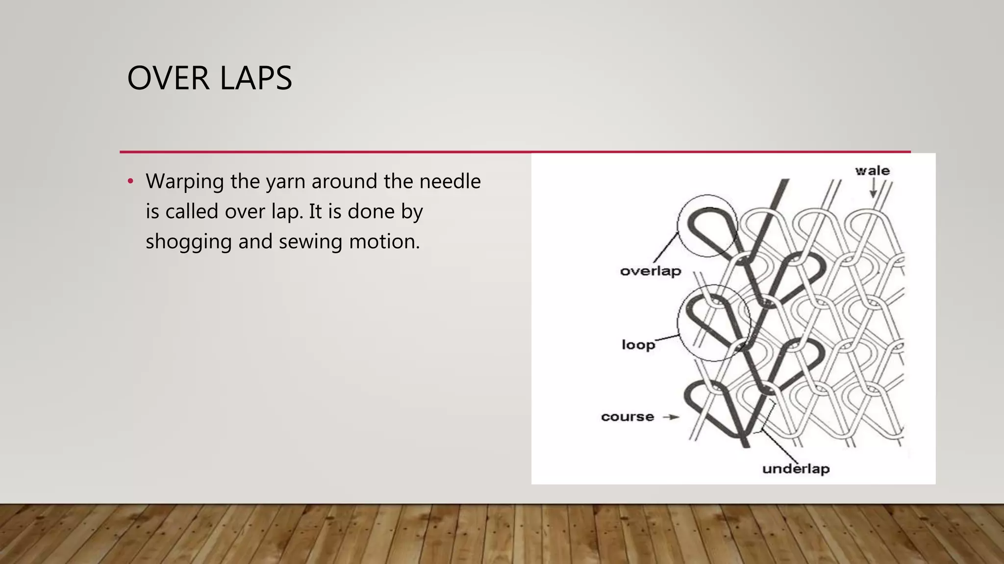 Laps of warp knit machine | PPTX