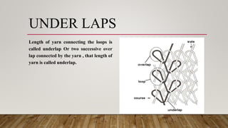 Laps of warp knit machine | PPTX