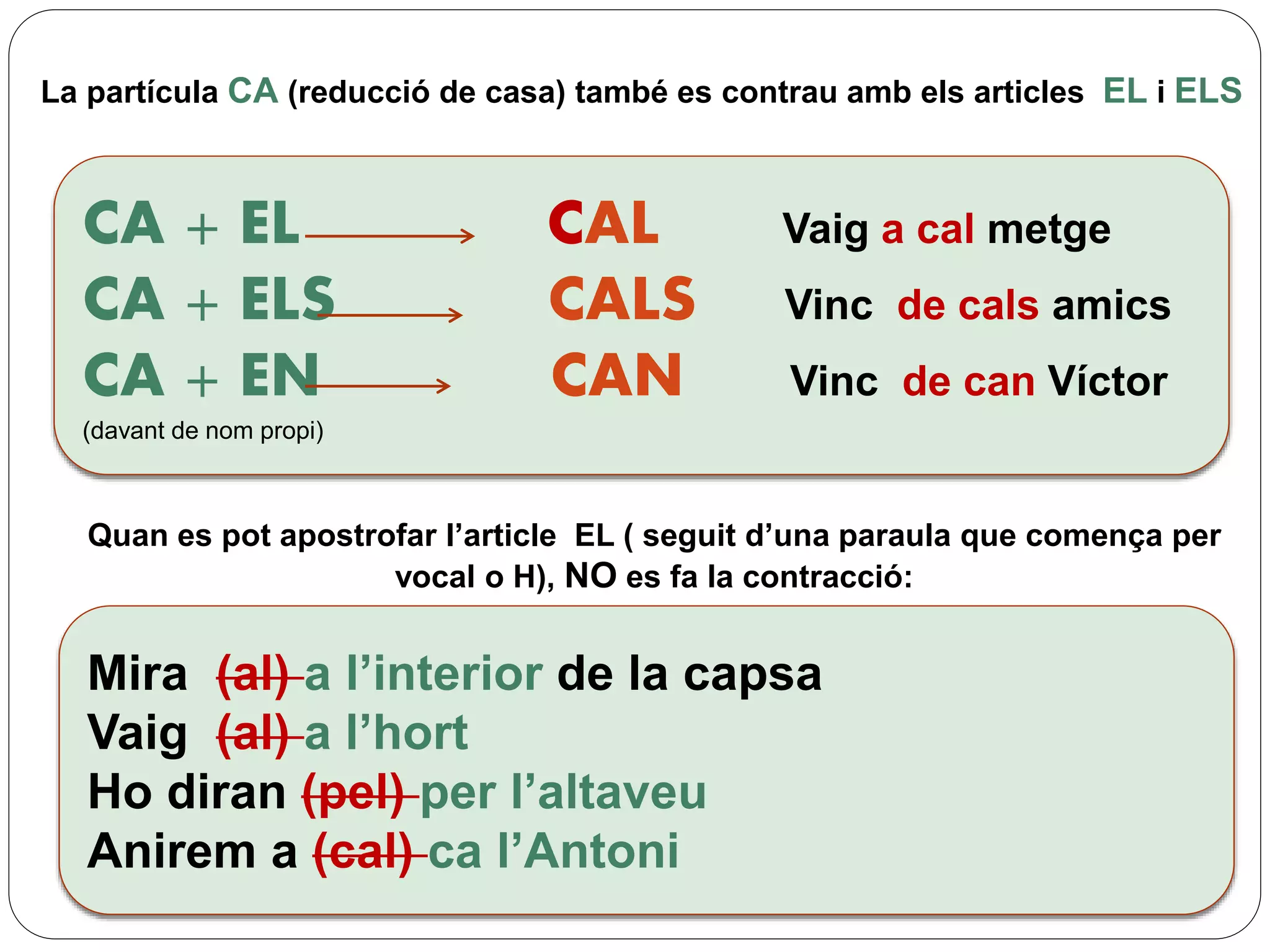 L’apòstrof i les contraccions | PPTX