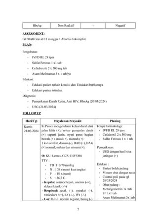 Lapsus Abortus Inkomplit - I Putu Gunung.pdf