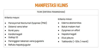 laporan kasus cardio Acute decompasation hearth failure | PPTX