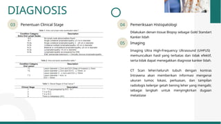 Laporan Kasus Tongue Squamous Cell Carcinoma | PPTX