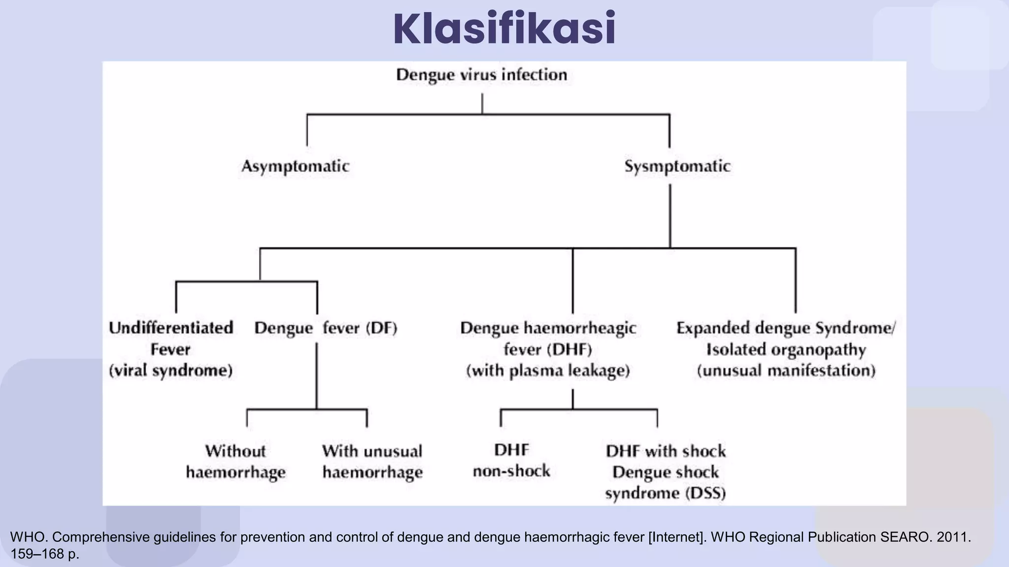 Lapsus DBD Onewood dr. Mira.pptx