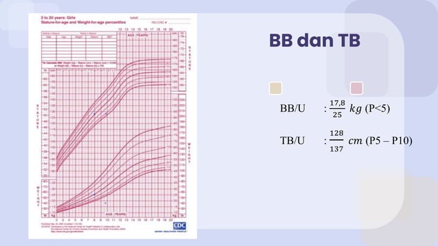 Lapsus DBD Onewood dr. Mira.pptx