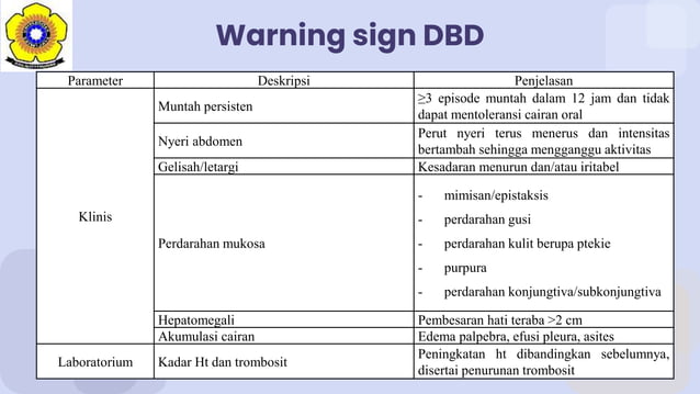 Lapsus DBD Onewood dr. Mira.pptx