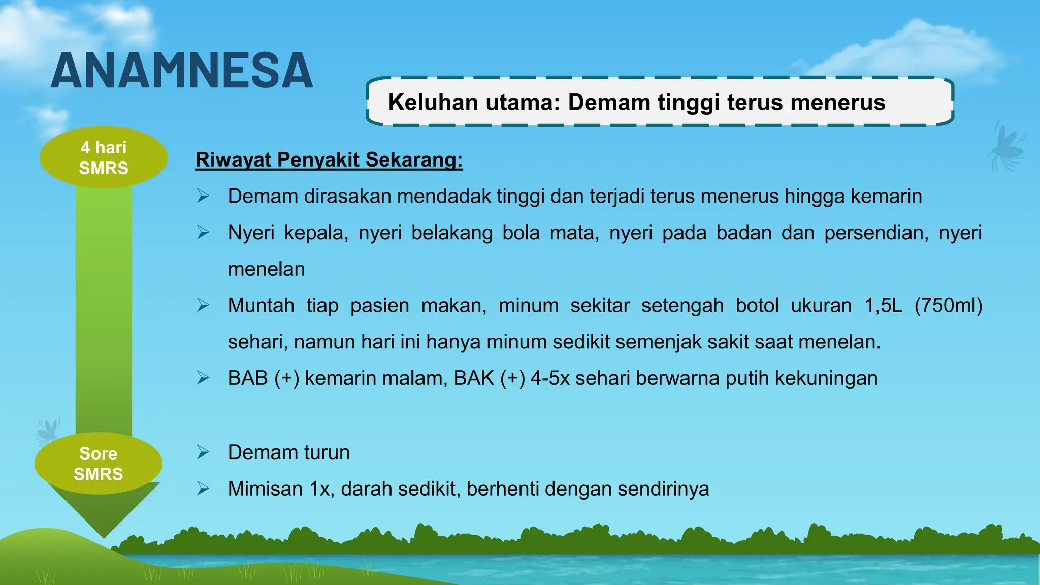 Laporan kasus Demam berdarah dengue -ppt | PPT