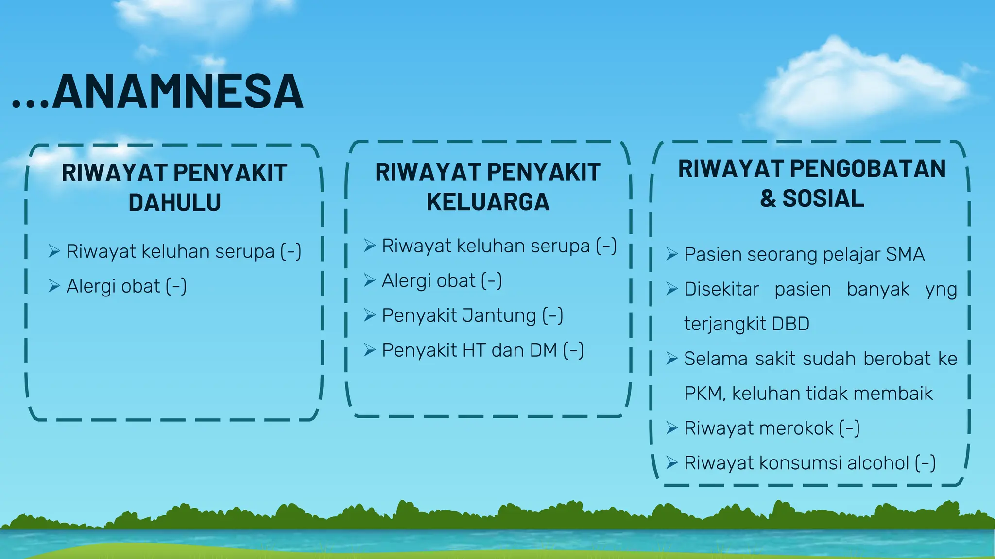 Laporan kasus Demam berdarah dengue -ppt | PPT