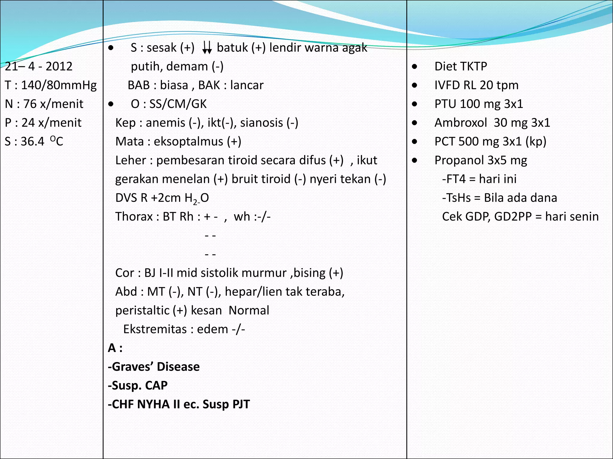 Laporan kasus graves disease | PPTX
