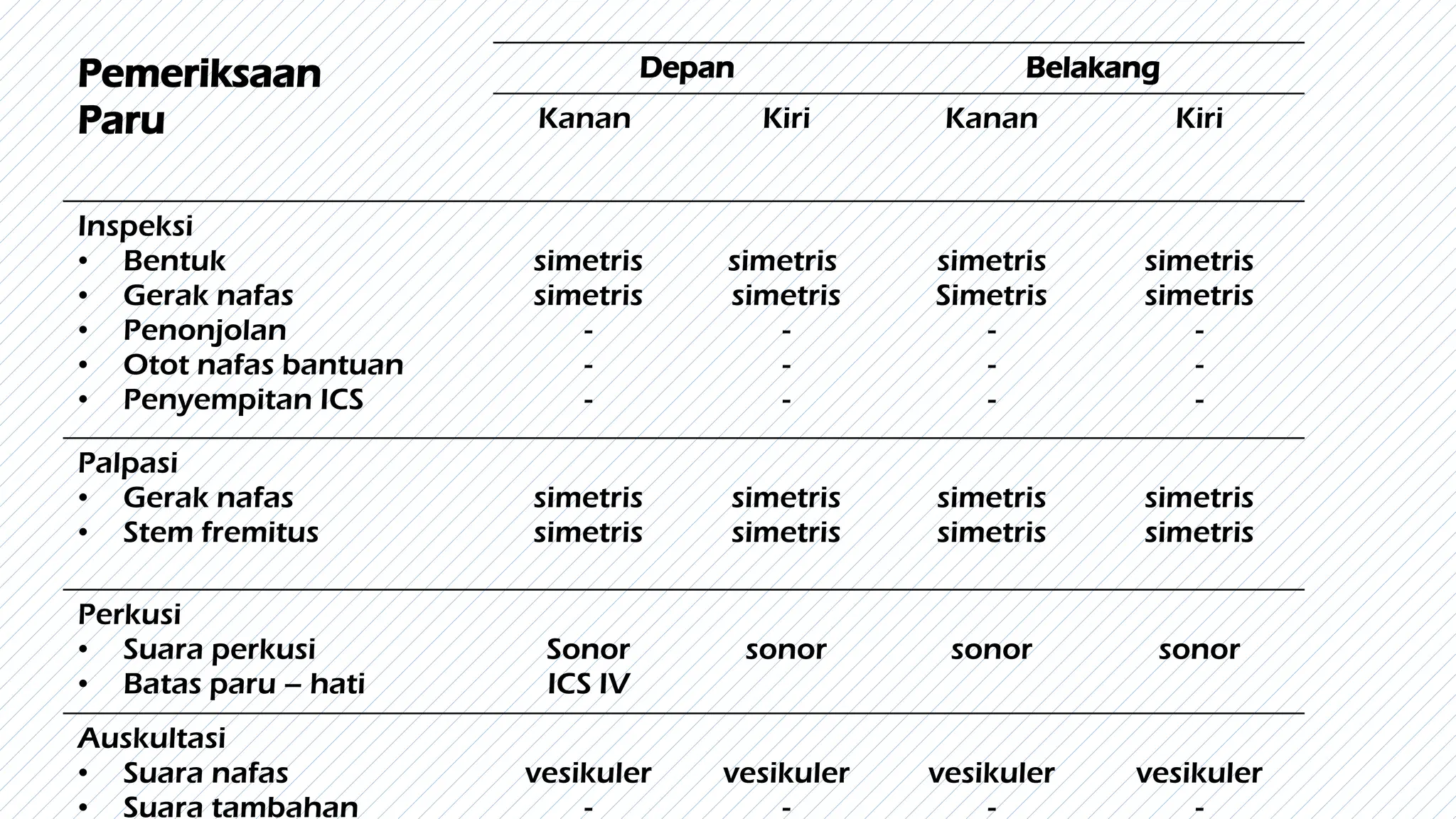 Lapsus hepatitis A dan pruritus kolestatisis.pptx