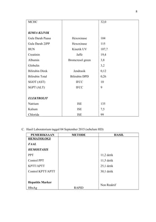 Lapsus interna ckd | PDF