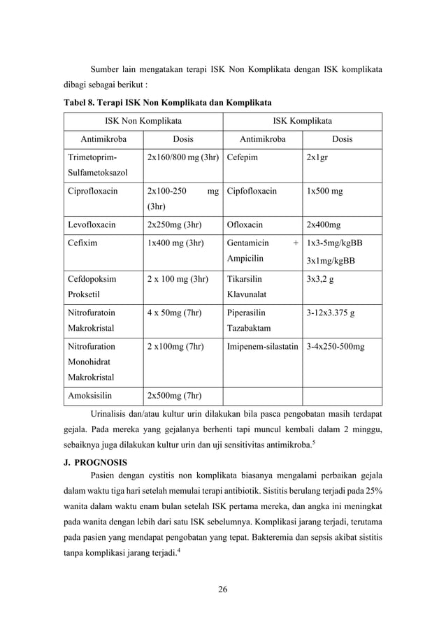 Lapsus 1 kasus I Putu Gunung Cystitis.pdf