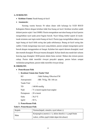 Lapsus 1 kasus I Putu Gunung Cystitis.pdf