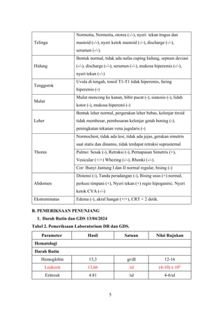 Lapsus 1 kasus I Putu Gunung Cystitis.pdf