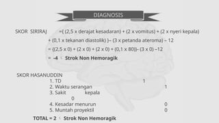 LAPSUS kesehatandirumah sakit RS NHS.pptx
