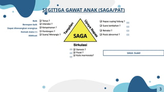 Lapsus Pertussis dirumah sakit barabai-2.pptx