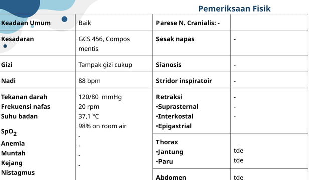 LAPORAN KASUS SERUMEN OBSTURAN TELINGAAA | PPTX