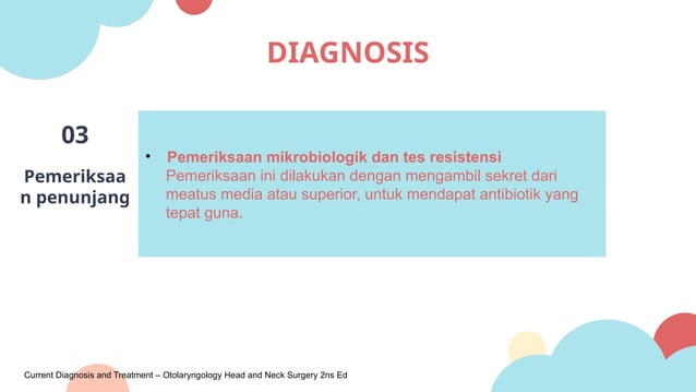 Lapsus risyay SINUSITIS -2.pptx nnnnnnnnn | PPT
