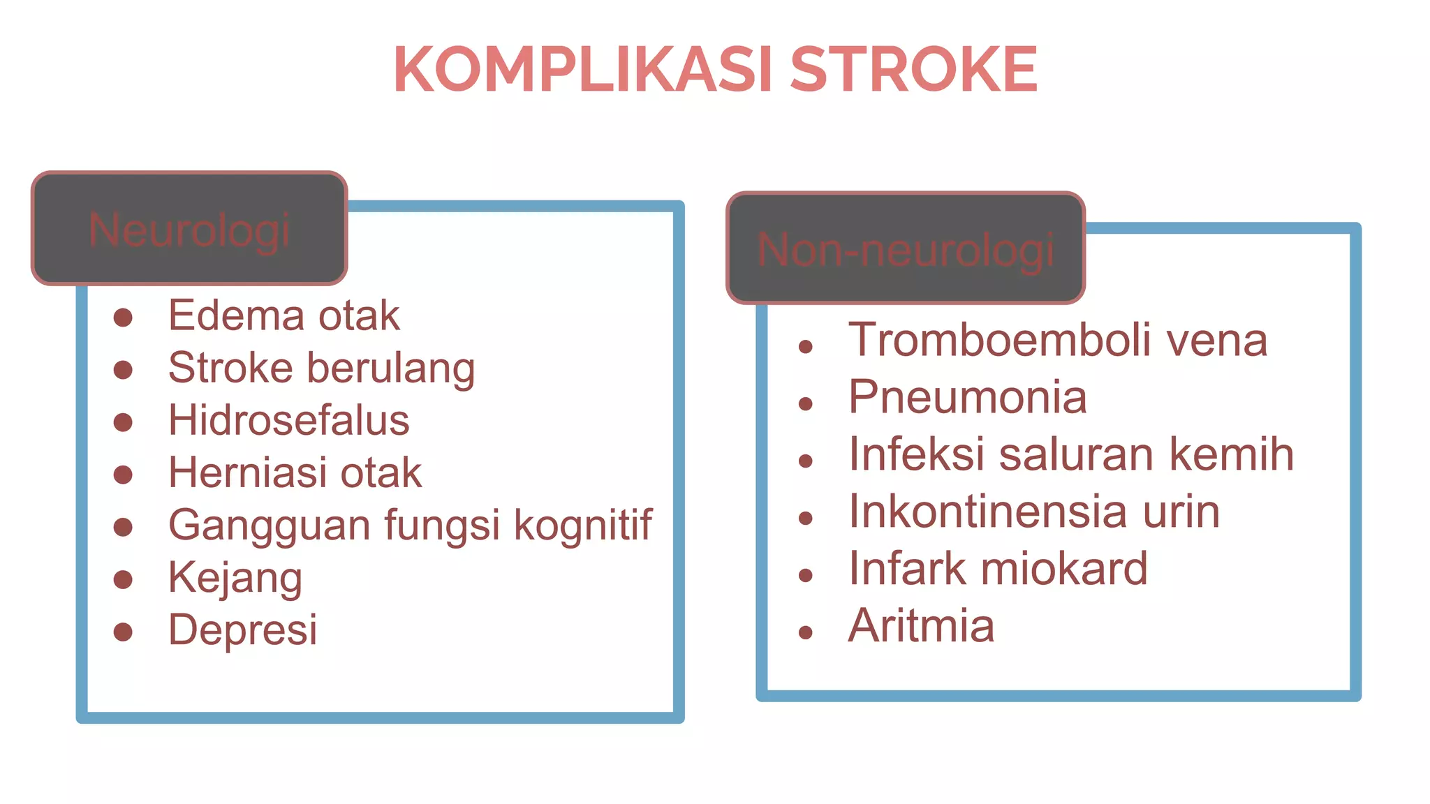 Lapsus Stroke Infark.pptx