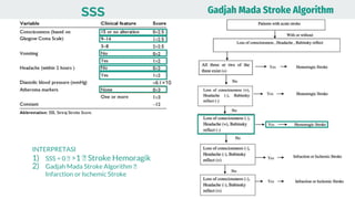 Lapsus Stroke Infark.pptx