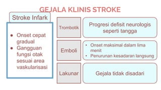 Lapsus Stroke Infark.pptx