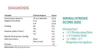 Lapsus Stroke Infark.pptx