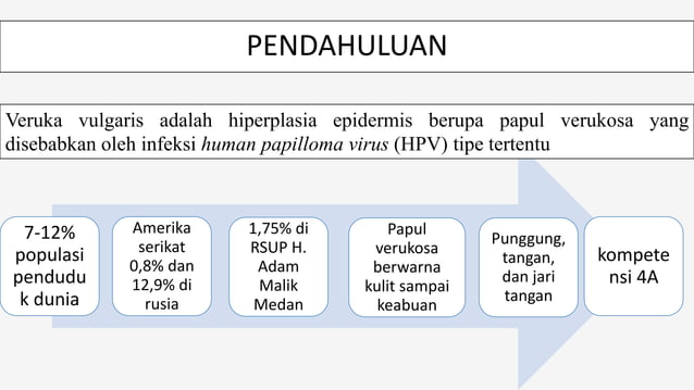 Veruka vulgaris | PPTX