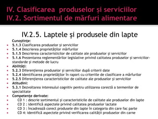 Laptele si produsele din lapte.ppt