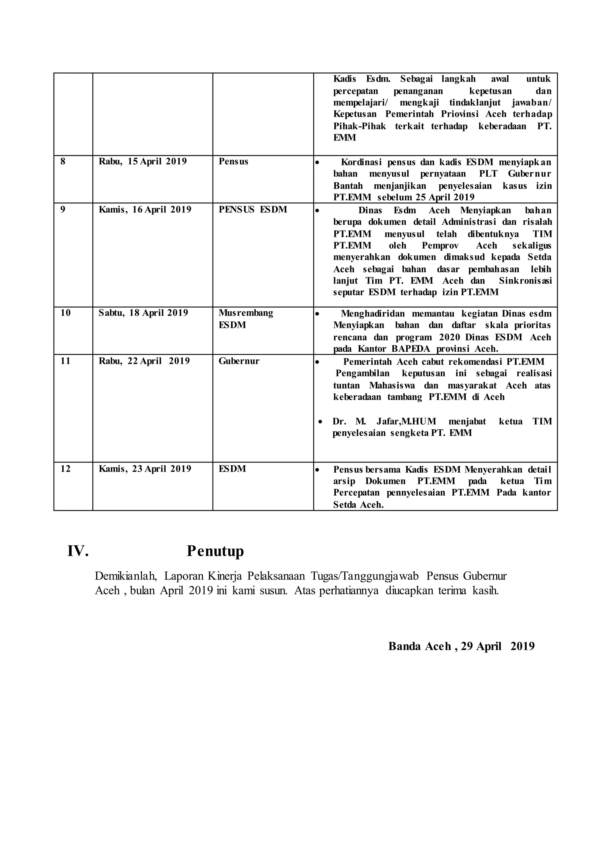 Lap, tenaga ahli dpr | DOCX