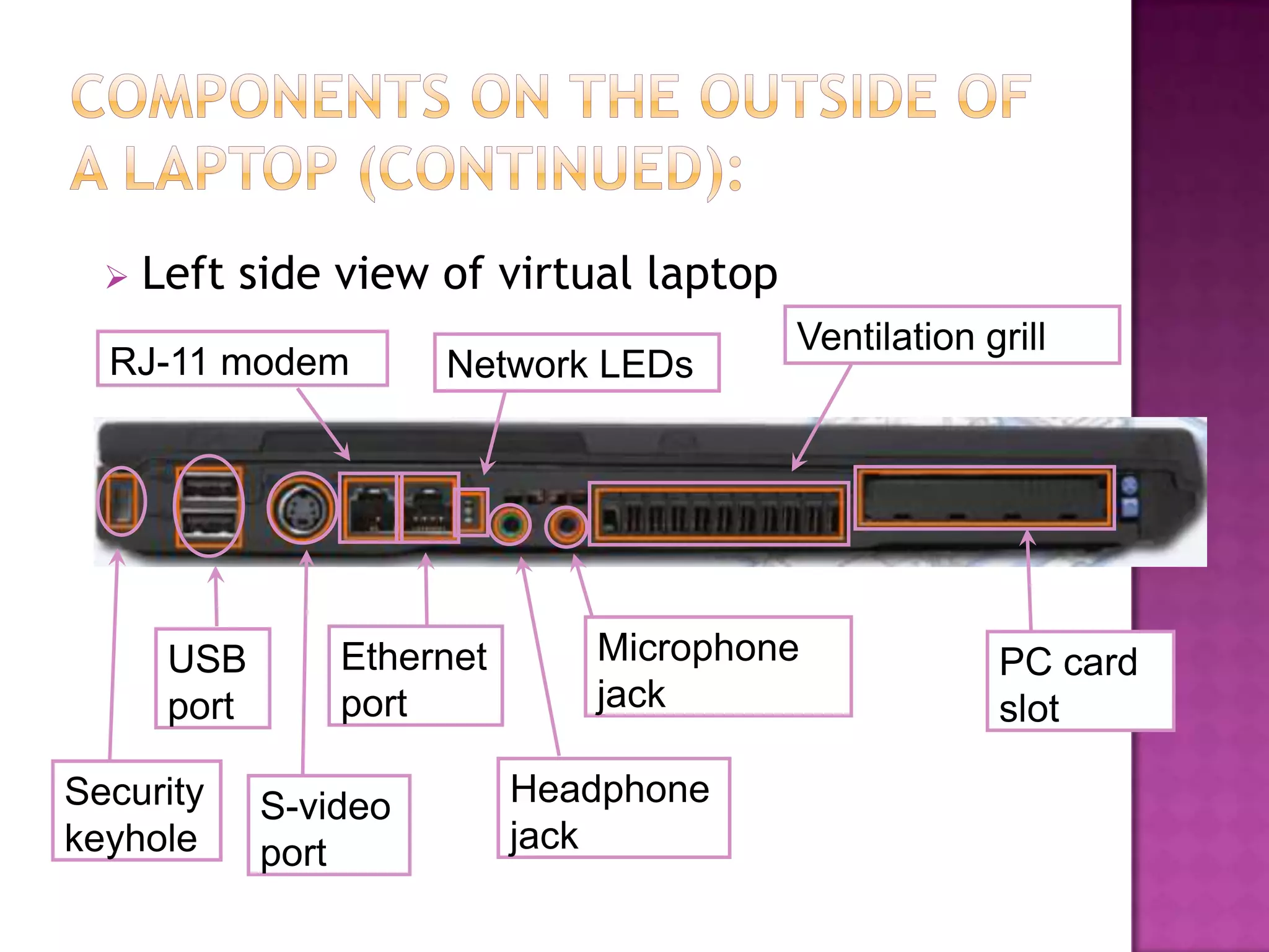 Laptop | PPTX