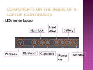 Laptop | PPTX