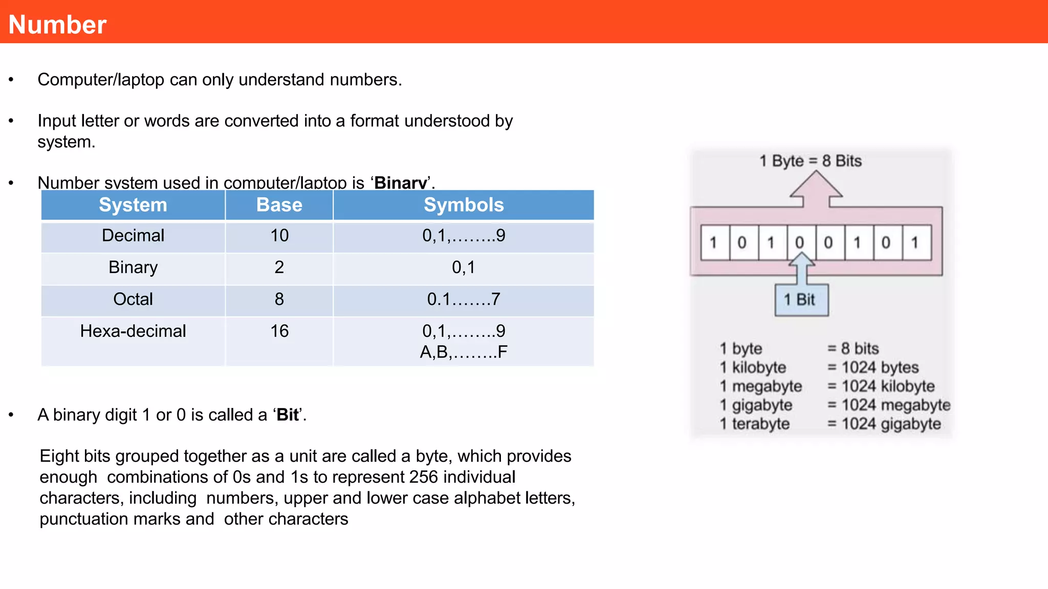 Laptop Basic Knowledge | PPTX