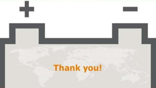 A Dell Laptop battery explosion | PPTX