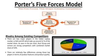 Laptop industry analysis porter pestel By Saurabh Maloo | PPTX