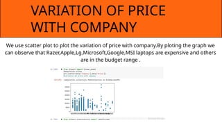 Laptop_price_prediction_using_ml_ppt.pptx