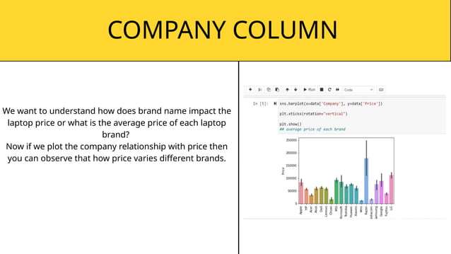 Laptop_price_prediction_using_ml_ppt.pptx