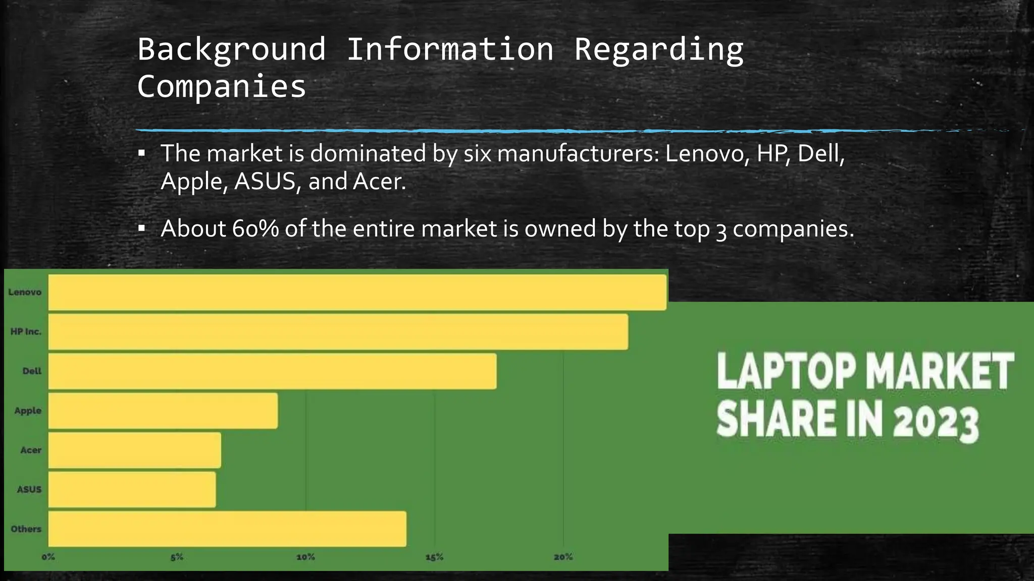 Laptop Presentation | PPTX
