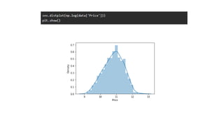 Laptop_Price_prediction_Data_Analysis.pdf.pdf-2.pdf